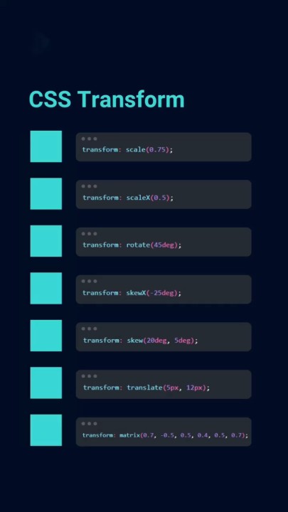 Ram Maheshwari ♾️ on LinkedIn: #html #css #javascript #100daysofcode # ... Ram Maheshwari ♾️ on LinkedIn: #html #css #javascript #100daysofcode # ...