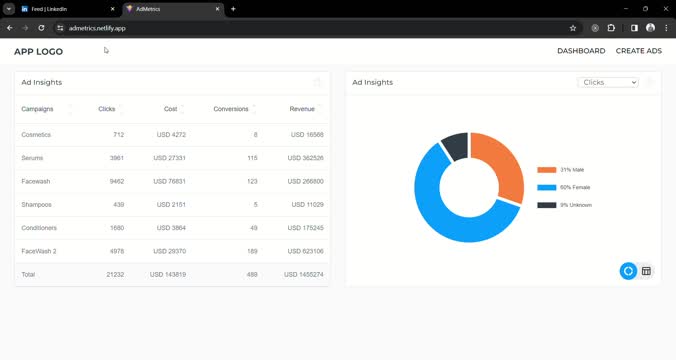 Vivek Bhatt on LinkedIn: #interviewquestions #frontenddeveloper # ... Vivek Bhatt on LinkedIn: #interviewquestions #frontenddeveloper # ...