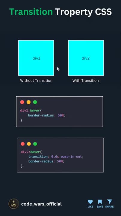 Arshad Khan on LinkedIn: #html #css #javascript #100daysofcode # ... Arshad Khan on LinkedIn: #html #css #javascript #100daysofcode # ...