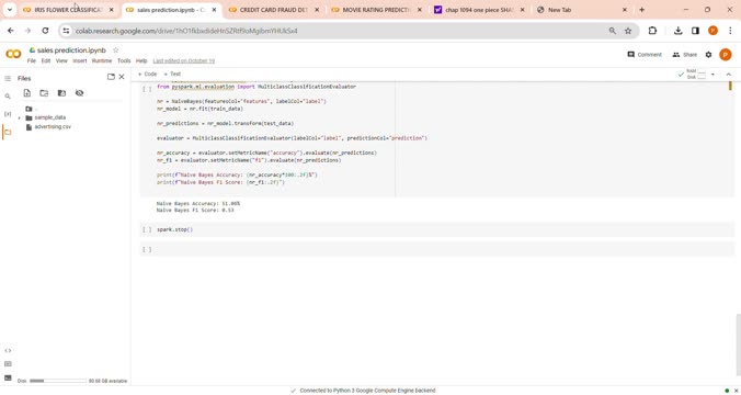 Prethish GA on LinkedIn: CODSOFT DATA SCIENCE TASK 3 IRIS FLOWER ... Prethish GA on LinkedIn: CODSOFT DATA SCIENCE TASK 3 IRIS FLOWER ...