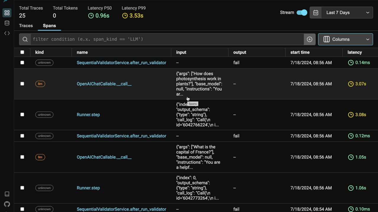 Shreya Rajpal on LinkedIn: ICYMI: Arize AI 🤝 Guardrails Logs For ... Shreya Rajpal on LinkedIn: ICYMI: Arize AI 🤝 Guardrails Logs For ...