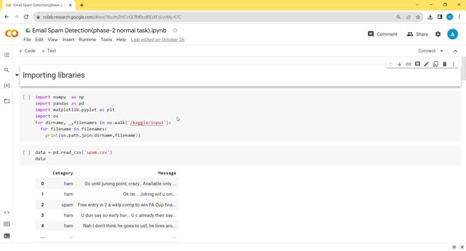 P.Akshay kumar on LinkedIn: #coderscave #datascienceintern P.Akshay kumar on LinkedIn: #coderscave #datascienceintern