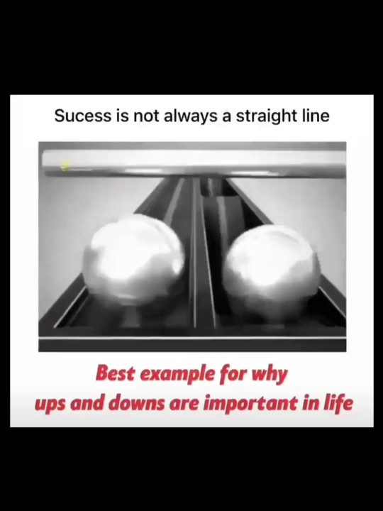 Smruti Rekha Das on LinkedIn: #success #journey Smruti Rekha Das on LinkedIn: #success #journey