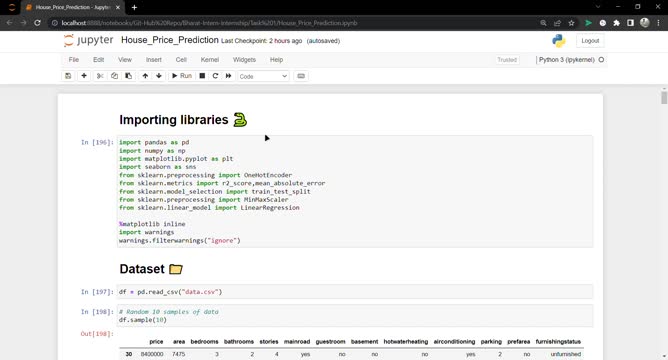 Aditya Goyal on LinkedIn: #machinelearninginternship #datascience # ... Aditya Goyal on LinkedIn: #machinelearninginternship #datascience # ...