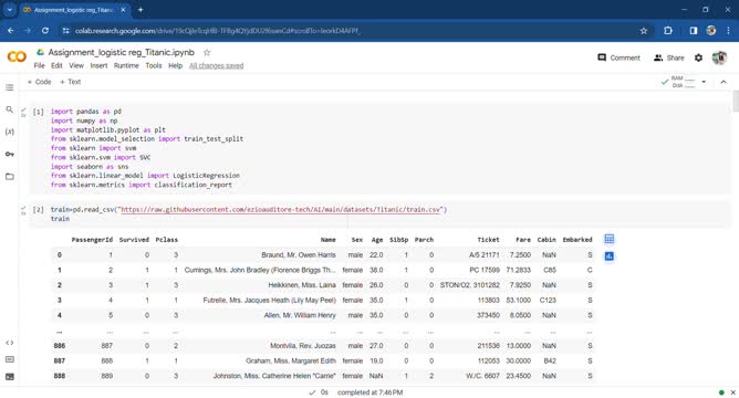 Harini M on LinkedIn: #codesoft #datascience #intern #task1 Harini M on LinkedIn: #codesoft #datascience #intern #task1
