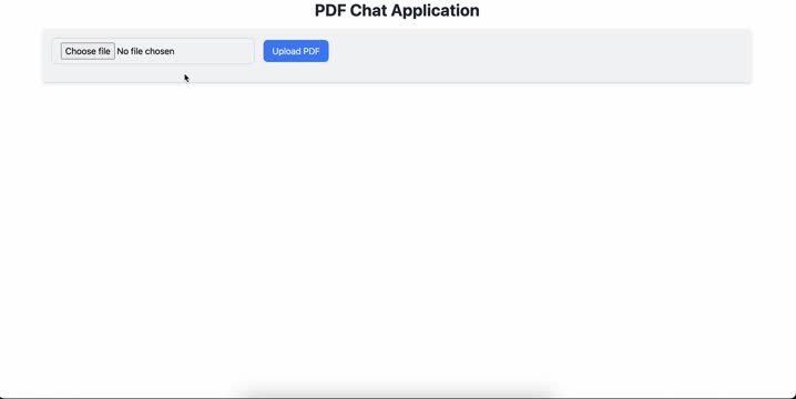 Lakshya Nayyar on LinkedIn: #chatpdf #nodejs #reactjs #expressjs # ... Lakshya Nayyar on LinkedIn: #chatpdf #nodejs #reactjs #expressjs # ...