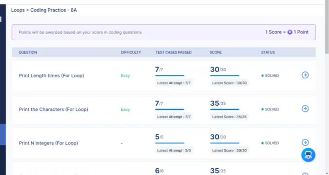 Day 30 of #60daysofcodechallenge: Loops (for loop) | Sai suresh Koppula ... Day 30 of #60daysofcodechallenge: Loops (for loop) | Sai suresh Koppula ...