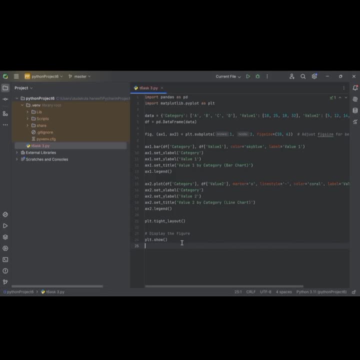 Vijaya Lakshmi on LinkedIn: #main #python #dataanalysis Vijaya Lakshmi on LinkedIn: #main #python #dataanalysis