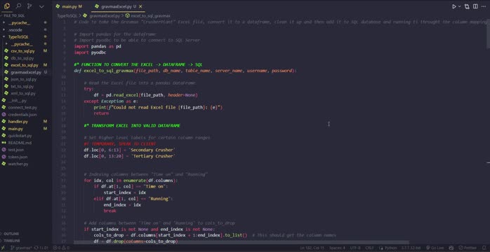 Christian Stander on LinkedIn: #react #python #vscode #coding # ... Christian Stander on LinkedIn: #react #python #vscode #coding # ...
