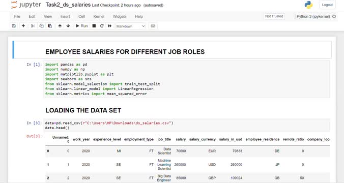 Shivani Aakula on LinkedIn: CognoRise InfoTech. task: ds_salaries Data ... Shivani Aakula on LinkedIn: CognoRise InfoTech. task: ds_salaries Data ...