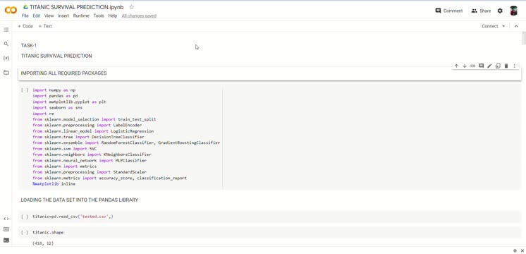 Rupathi Rao on LinkedIn: #codsoftinternship #datascienceintern #codsoft Rupathi Rao on LinkedIn: #codsoftinternship #datascienceintern #codsoft