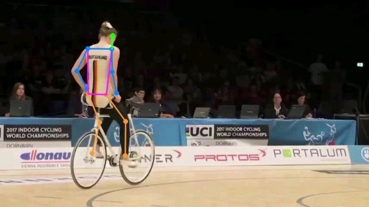 Jaykumaran R on LinkedIn: BMX Gymnastics Stunt Pose Tracking YoloV8 ... Jaykumaran R on LinkedIn: BMX Gymnastics Stunt Pose Tracking YoloV8 ...
