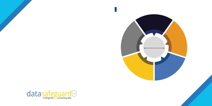 How to prevent data breaches in the U.S. | Data Safeguard Inc. posted ... How to prevent data breaches in the U.S. | Data Safeguard Inc. posted ...