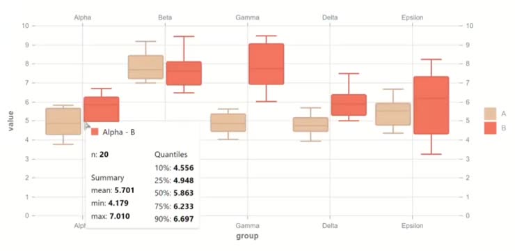 Manikandan B on LinkedIn: #reactjs #challenge #30daysofcodechallenge # ... Manikandan B on LinkedIn: #reactjs #challenge #30daysofcodechallenge # ...