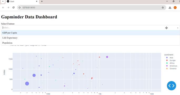 Komal Gawri on LinkedIn: #datavisualization #plotlydash #python # ... Komal Gawri on LinkedIn: #datavisualization #plotlydash #python # ...