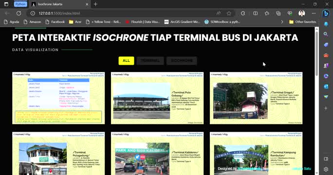Muhammad Rifqy on LinkedIn: #gis #gisapplication #geocomputational # ... Muhammad Rifqy on LinkedIn: #gis #gisapplication #geocomputational # ...