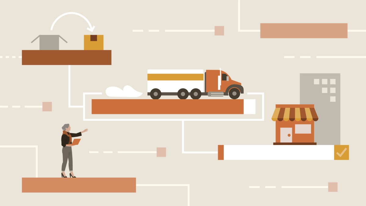 Getting started with supply chain projects - Supply Chain Foundations ... Getting started with supply chain projects - Supply Chain Foundations ...