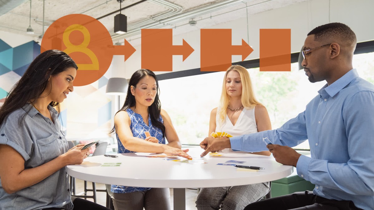 Develop a product backlog - Agile at Work: Planning with Agile User ... Develop a product backlog - Agile at Work: Planning with Agile User ...