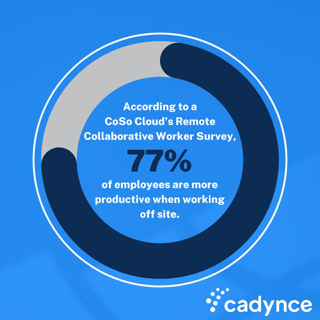 Cadynce on LinkedIn: Did you know that statistics show remote workers ... Cadynce on LinkedIn: Did you know that statistics show remote workers ...