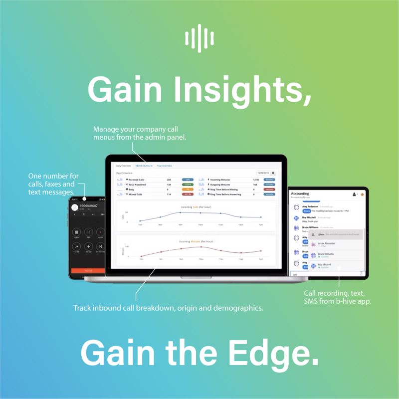 Envoy Integrations, LLC on LinkedIn: Seamlessly manage call menus ... Envoy Integrations, LLC on LinkedIn: Seamlessly manage call menus ...