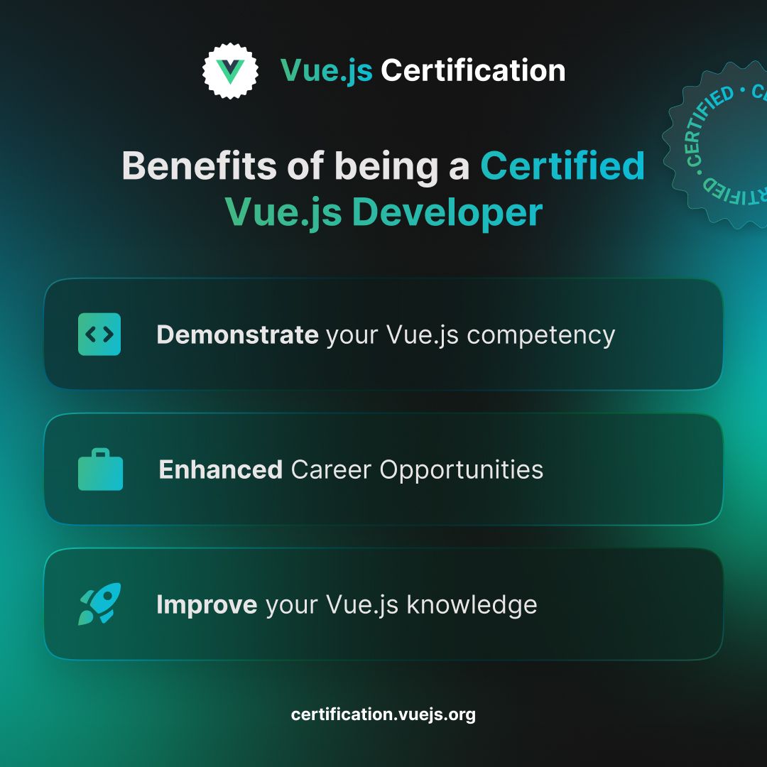 Certificates.dev on LinkedIn: #vuejs #certification Certificates.dev on LinkedIn: #vuejs #certification