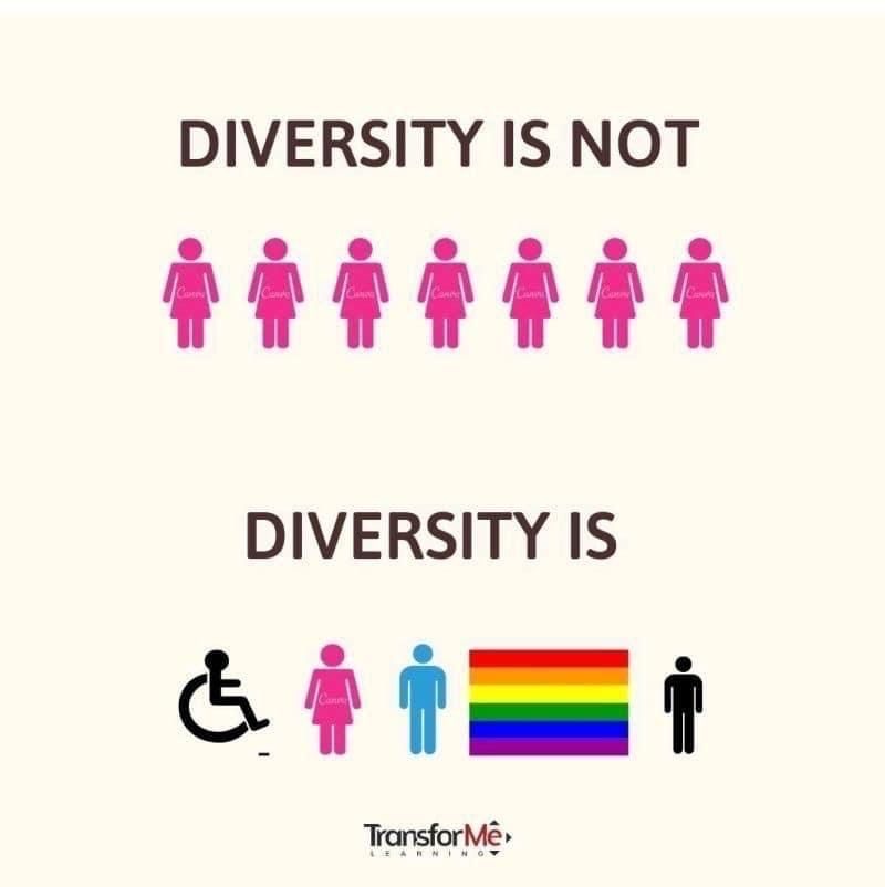Alvin Foo on LinkedIn: Diversity matters... Alvin Foo on LinkedIn: Diversity matters...