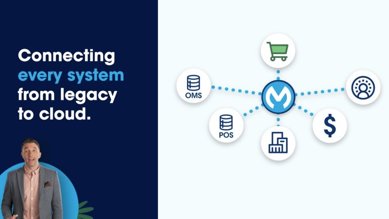 Austin Frey on LinkedIn: Deliver Connected Commerce Faster with ... Austin Frey on LinkedIn: Deliver Connected Commerce Faster with ...