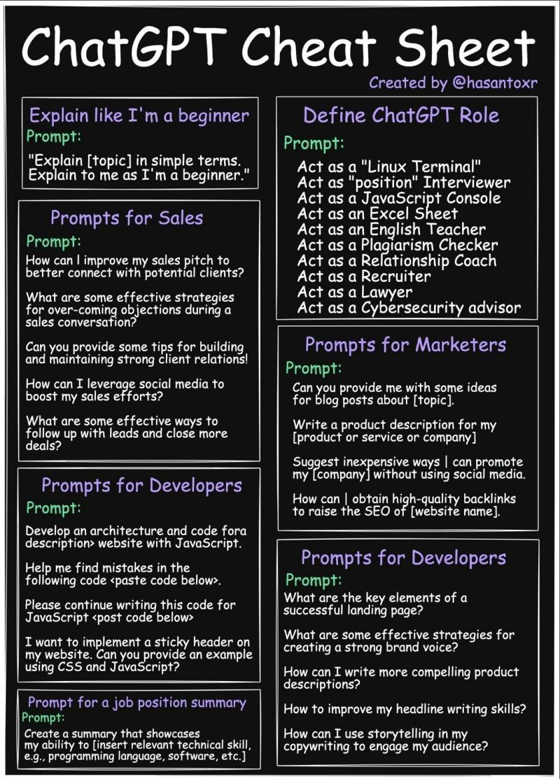 Manojkumar C on LinkedIn: #html #css #javascript #100daysofcode # ... Manojkumar C on LinkedIn: #html #css #javascript #100daysofcode # ...