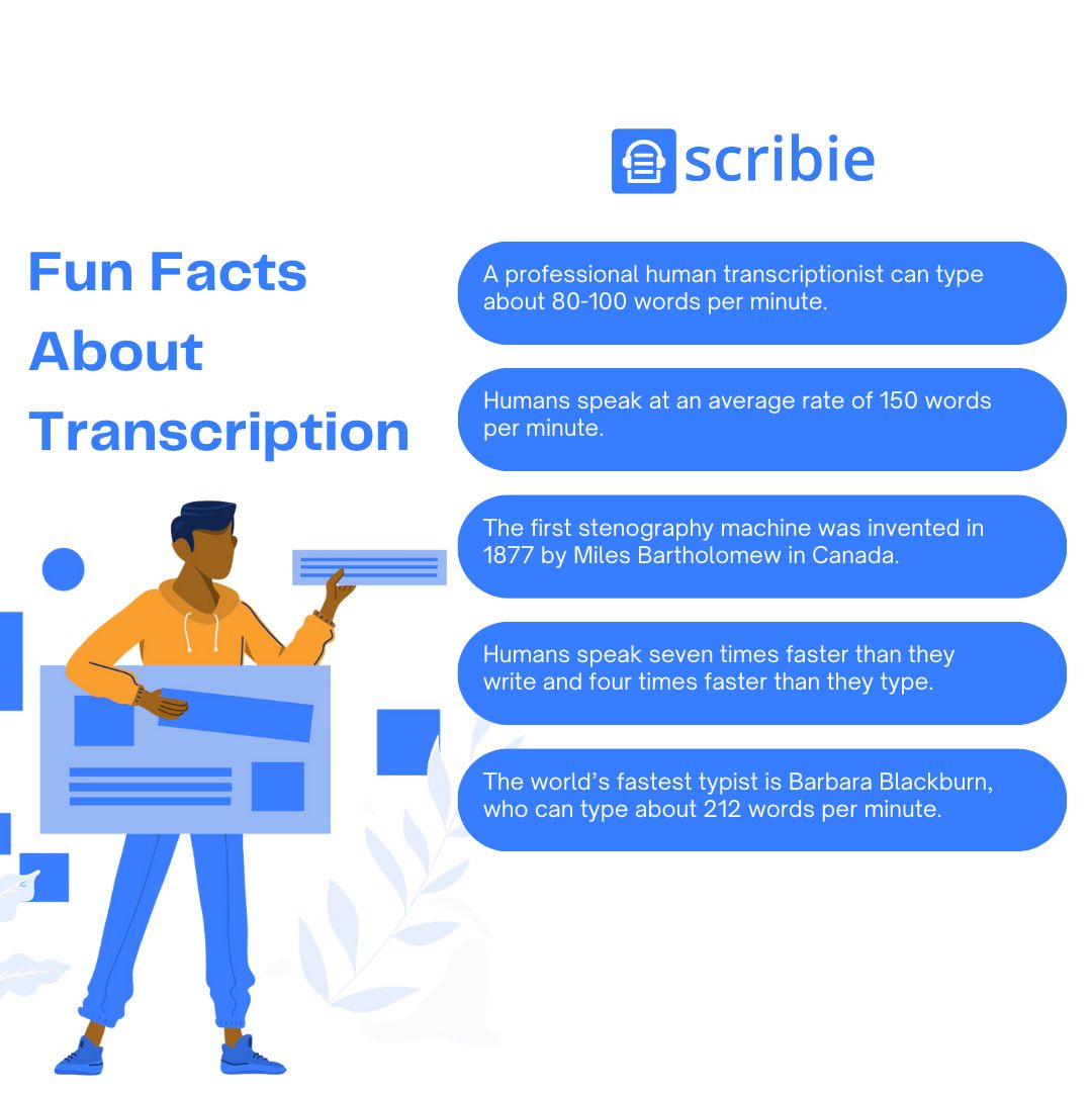 Scribie on LinkedIn: Ever wished you could effortlessly extract ... Scribie on LinkedIn: Ever wished you could effortlessly extract ...