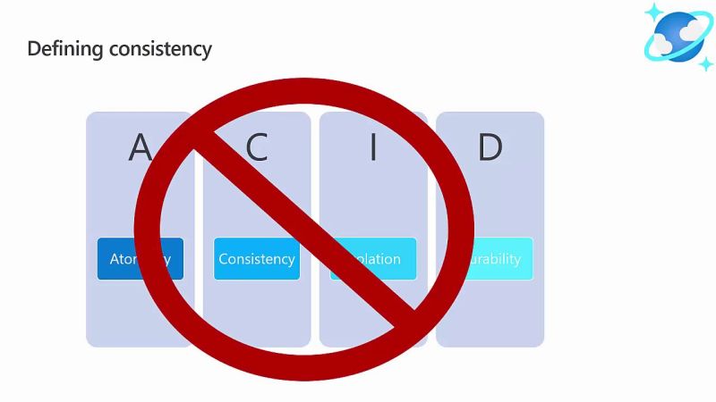 Azure Cosmos DB on LinkedIn: Understanding Consistency Models in Azure ... Azure Cosmos DB on LinkedIn: Understanding Consistency Models in Azure ...