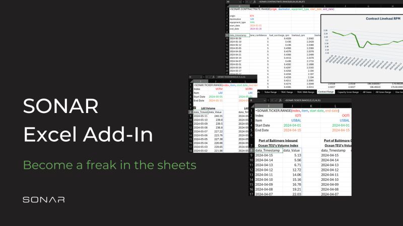 Kelly Swan on LinkedIn: Gettin freaky in the spreadsheets. We said it ... Kelly Swan on LinkedIn: Gettin freaky in the spreadsheets. We said it ...
