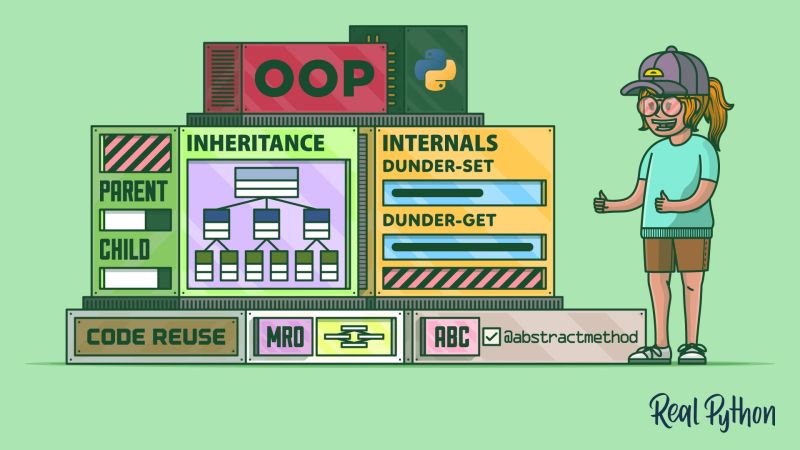 Real Python on LinkedIn: Inheritance and Internals: Object-Oriented ... Real Python on LinkedIn: Inheritance and Internals: Object-Oriented ...