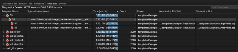 PauloMorgado.NET on LinkedIn: Templates View for Build Insights in ... PauloMorgado.NET on LinkedIn: Templates View for Build Insights in ...