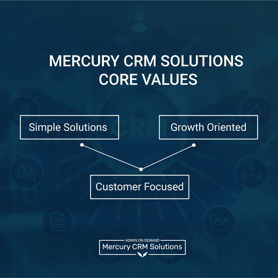 Mercury CRM Solutions on LinkedIn: At Mercury CRM Solutions, our core ... Mercury CRM Solutions on LinkedIn: At Mercury CRM Solutions, our core ...