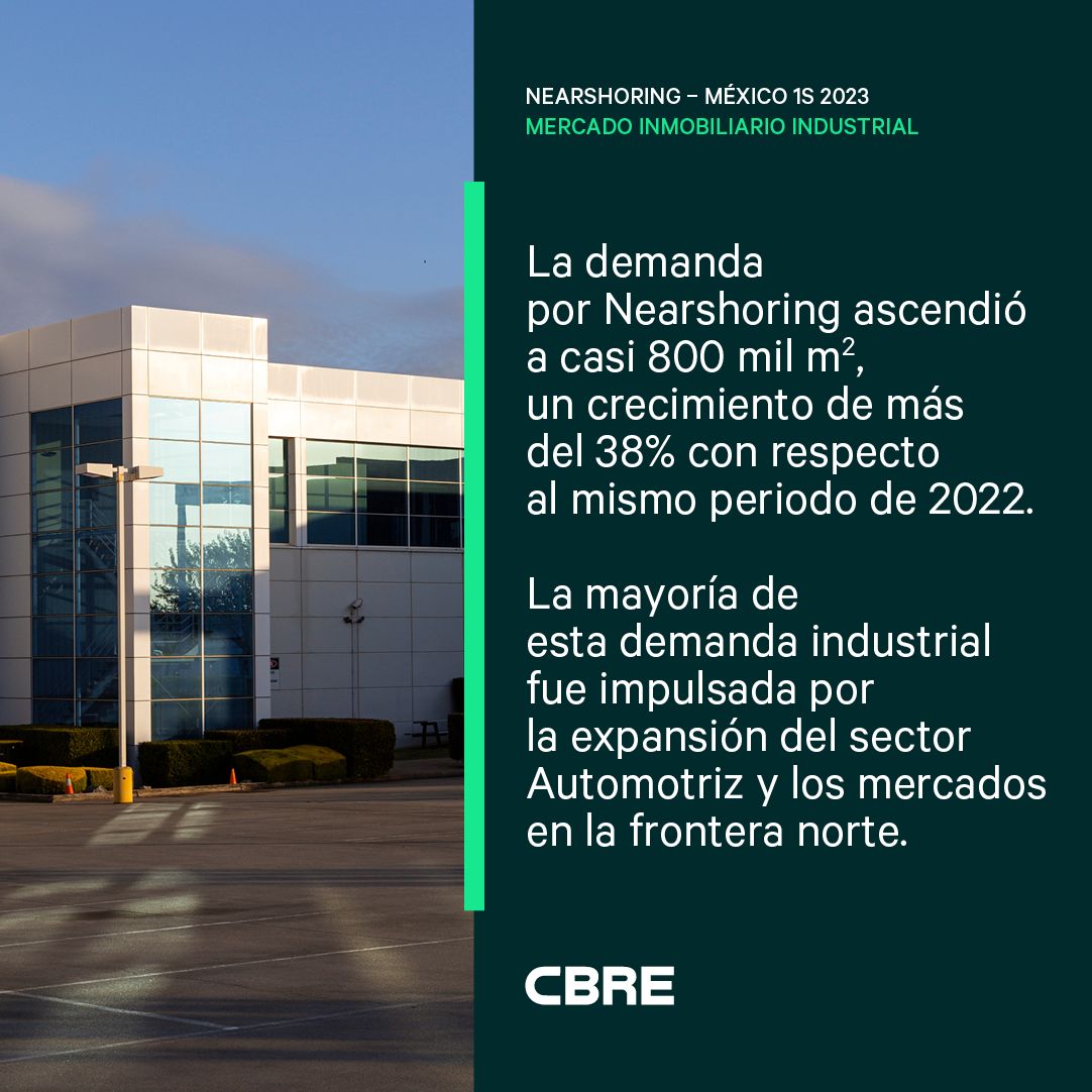CBRE México en LinkedIn: CBRE da a conocer su Reporte de Nearshoring en ... CBRE México en LinkedIn: CBRE da a conocer su Reporte de Nearshoring en ...