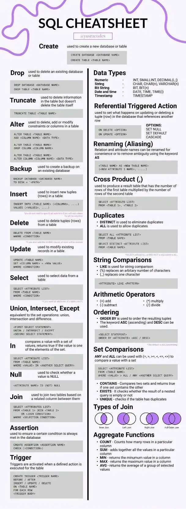 Dr. Ganapathi Pulipaka on LinkedIn: #sql #bigdata #analytics # ... Dr. Ganapathi Pulipaka on LinkedIn: #sql #bigdata #analytics # ...