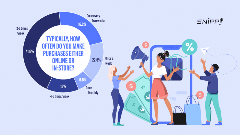 Mario Invernizzi on LinkedIn: Gen Z Consumer Trends: How Gen Z ... Mario Invernizzi on LinkedIn: Gen Z Consumer Trends: How Gen Z ...