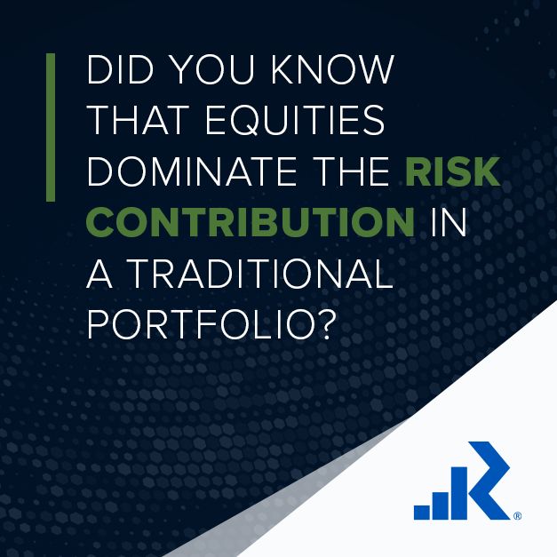 Scott Chriske on LinkedIn: Dynamically allocate to a diversified set of ... Scott Chriske on LinkedIn: Dynamically allocate to a diversified set of ...