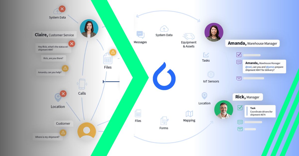 Coolfire on LinkedIn: From chaos to calm. Coolfire Core removes ... Coolfire on LinkedIn: From chaos to calm. Coolfire Core removes ...