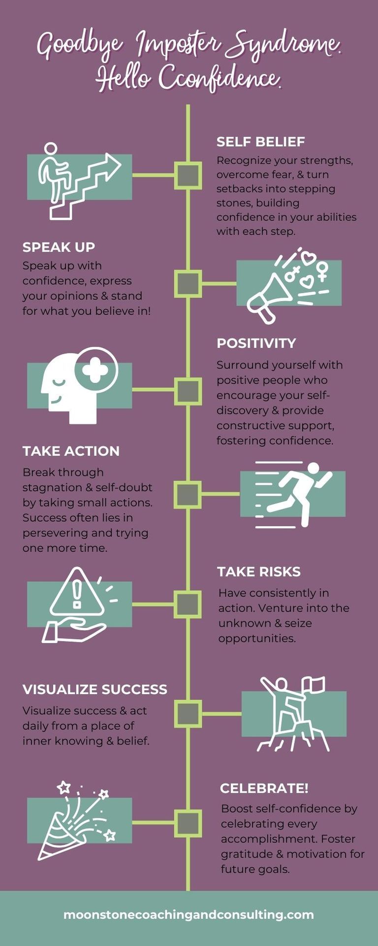 Sara Reed on LinkedIn: #professionalgrowth #confidencebuilding # ... Sara Reed on LinkedIn: #professionalgrowth #confidencebuilding # ...