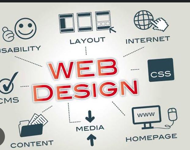 Jyothi Kunchey on LinkedIn: #webdesign #fullstackdeveloper # ... Jyothi Kunchey on LinkedIn: #webdesign #fullstackdeveloper # ...