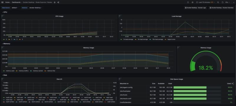 Ted Wong on LinkedIn: Easily monitor Docker Desktop containers with ... Ted Wong on LinkedIn: Easily monitor Docker Desktop containers with ...