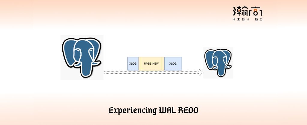 Douglas Hunley on LinkedIn: Experiencing WAL REDO in PostgreSQL Douglas Hunley on LinkedIn: Experiencing WAL REDO in PostgreSQL