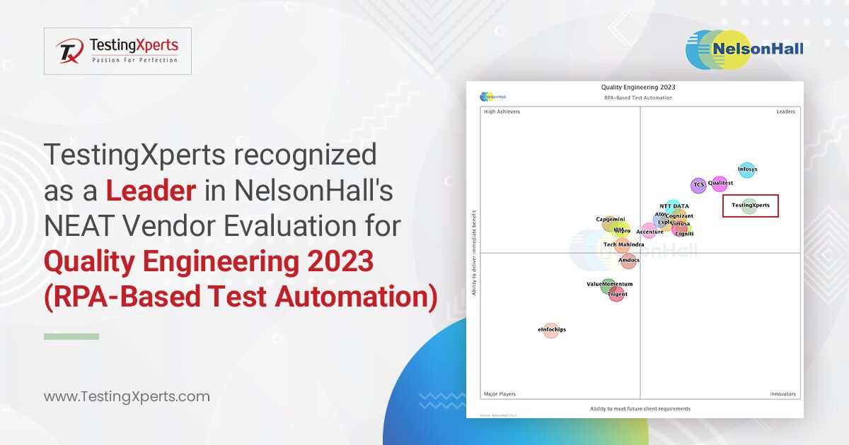 Manish Gupta on LinkedIn: TestingXperts recognized as a Leader in ... Manish Gupta on LinkedIn: TestingXperts recognized as a Leader in ...