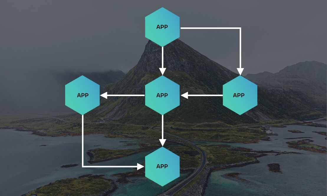 Diagrid on LinkedIn: #microservices #eda #developer Diagrid on LinkedIn: #microservices #eda #developer