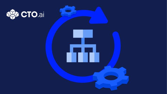 CTO.ai on LinkedIn: Explore how we simplify and supercharge your load ... CTO.ai on LinkedIn: Explore how we simplify and supercharge your load ...