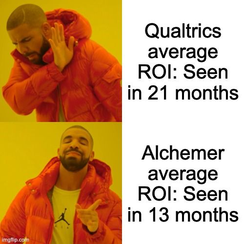 Alchemer on LinkedIn: Alchemer vs. Qualtrics Alchemer on LinkedIn: Alchemer vs. Qualtrics