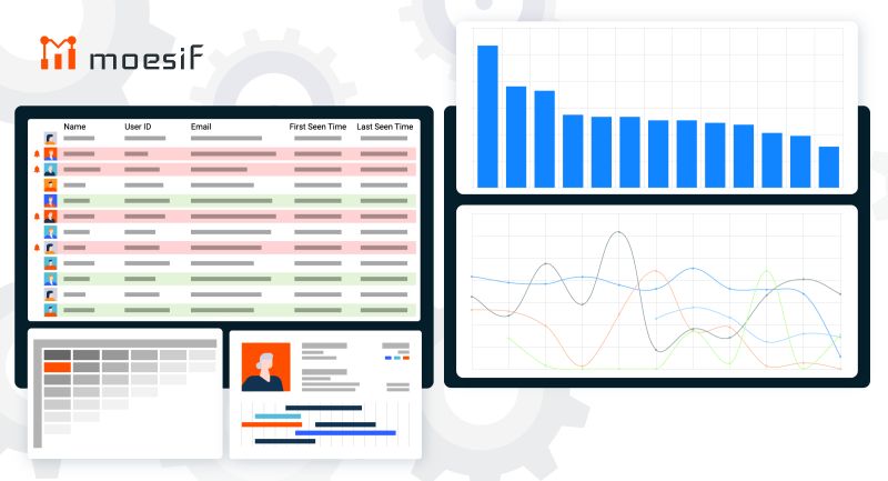 Moesif on LinkedIn: User-Centric API Metrics vs Infrastructure Metrics ... Moesif on LinkedIn: User-Centric API Metrics vs Infrastructure Metrics ...