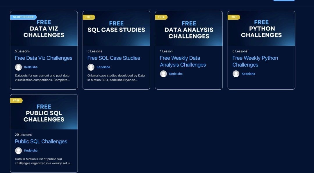 Kedeisha Bryan on LinkedIn: #dataanalytics #sql #python #datascience ... Kedeisha Bryan on LinkedIn: #dataanalytics #sql #python #datascience ...