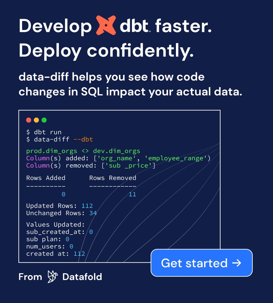 Datafold on LinkedIn: Development Testing: Open Source | Datafold Datafold on LinkedIn: Development Testing: Open Source | Datafold
